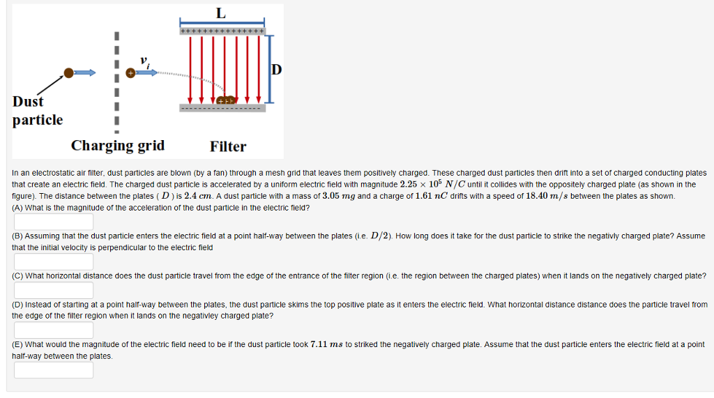 Solved Dust particle Charging gridFilter In an electrostatic | Chegg.com
