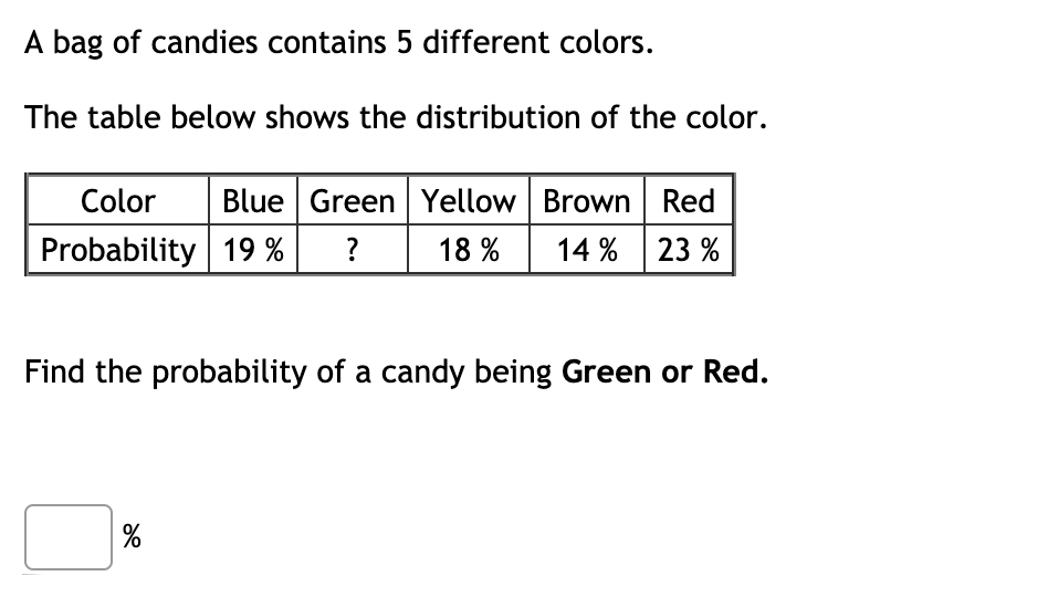 Solved A bag of candies contains 5 different colors. The | Chegg.com