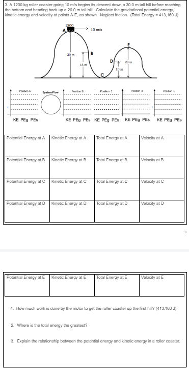 Solved 3. A 1200 kg roller coaster going 10 m/s begins its | Chegg.com