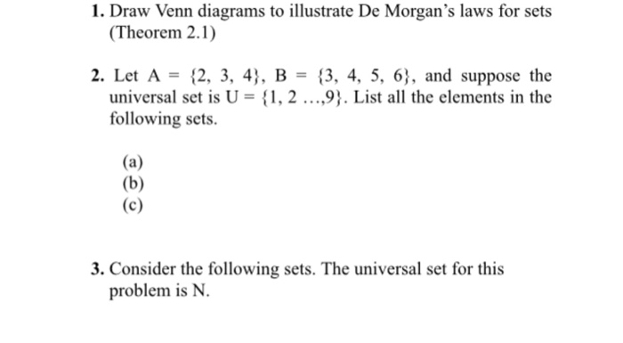 Draw Venn diagrams to illustrate De Morgan's laws for | Chegg.com