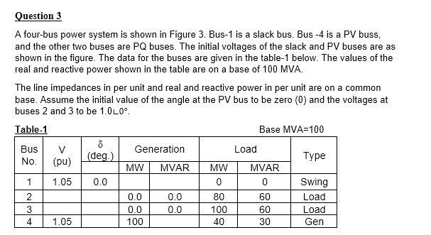 Solved Question 3 A four-bus power system is shown in Figure | Chegg.com