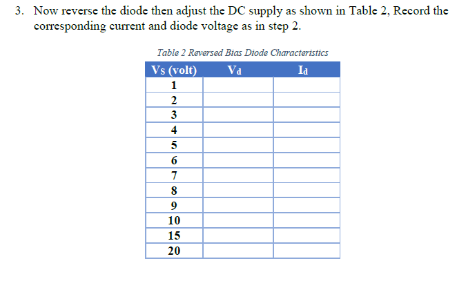 Solved 2. Adjust the DC supply voltage Vs to give input | Chegg.com