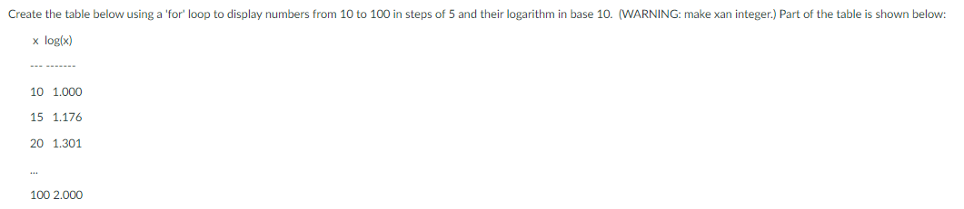 Solved NOTE: Code must be in Arduino C. Please follow the | Chegg.com