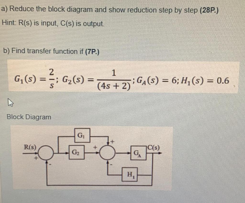 Solved a) Reduce the block diagram and show reduction step | Chegg.com