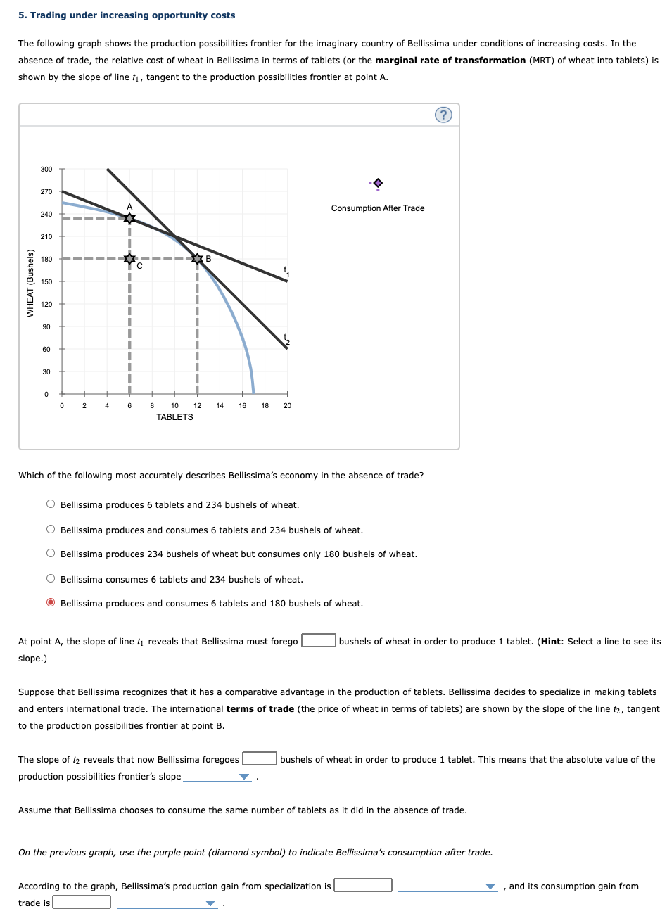 Solved 5. Trading under increasing opportunity costs The | Chegg.com