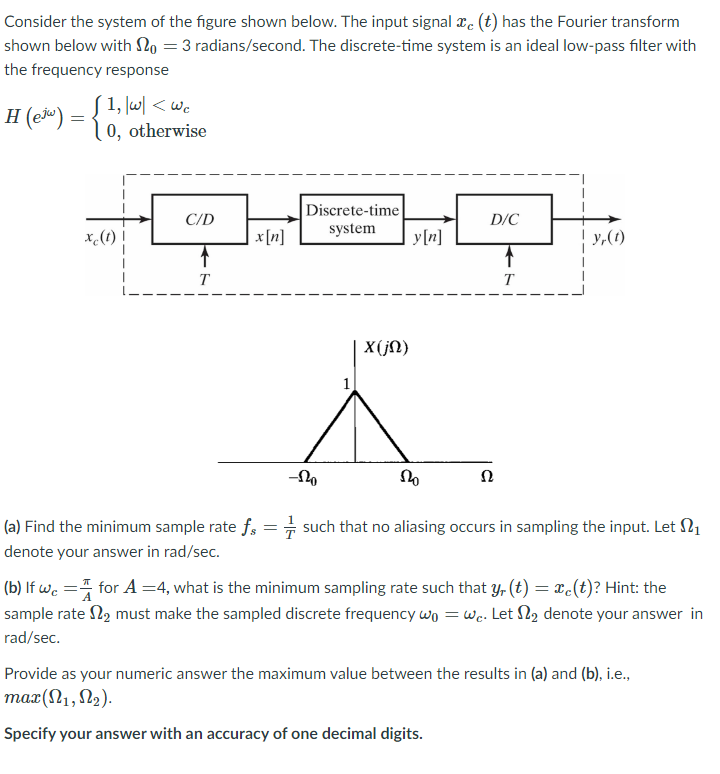 Solved Consider the system of the figure shown below. The | Chegg.com