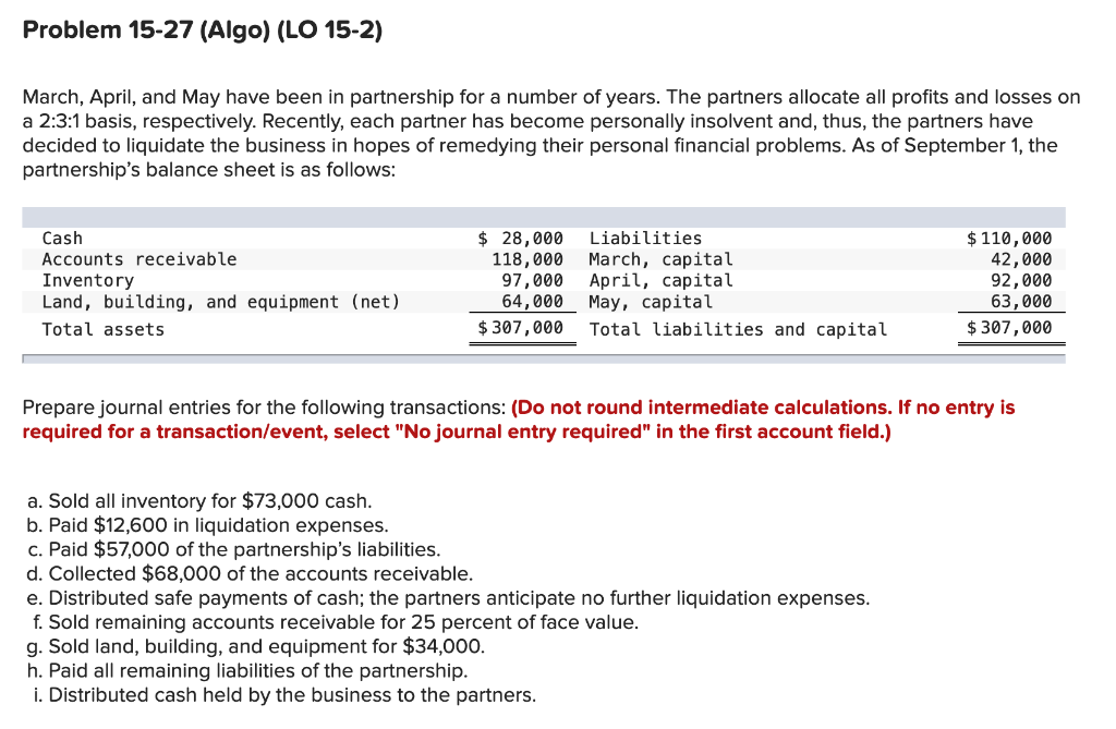 Solved Problem 15-27 (Algo) (LO 15-2) March, April, and may | Chegg.com