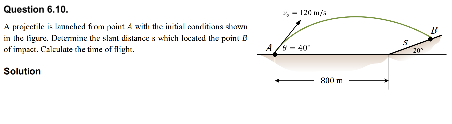 Solved Question 6.10. Vo 120 m/s B A projectile is launched | Chegg.com