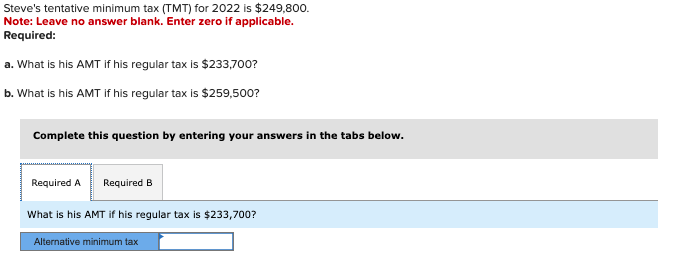 Solved Steve's tentative minimum tax (TMT) for 2022 is | Chegg.com