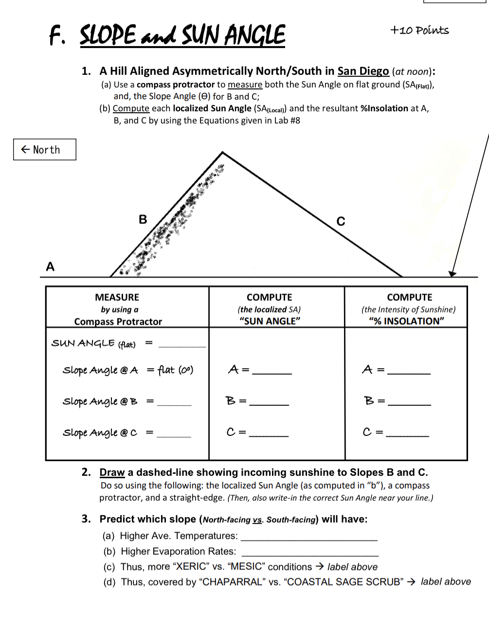 F. SLOPE and SUN ANGLE +10 Points 1. A Hill Aligned | Chegg.com
