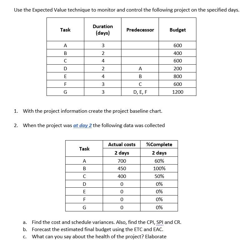 Use the Expected Value technique to monitor and | Chegg.com