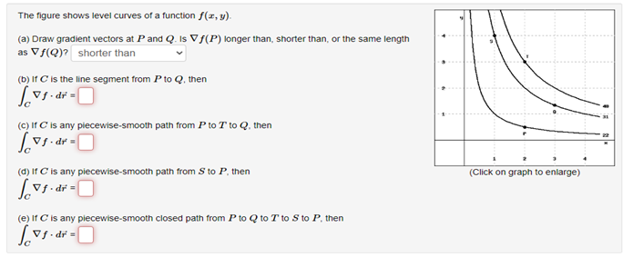 Solved (a) Draw gradient vectors at P and Q. Is ∇f(P) longer | Chegg.com