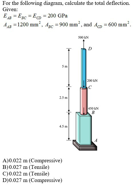Solved For the following diagram, calculate the total | Chegg.com