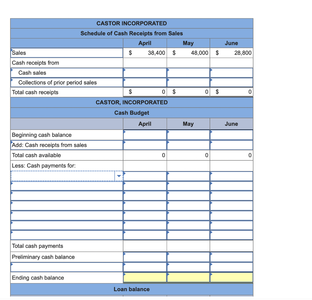 Solved Castor Incorporated is preparing its master budget. | Chegg.com