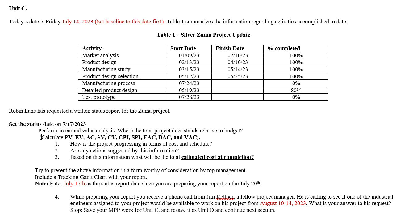 Solved Today's date is Friday July 14, 2023 (Set baseline to | Chegg.com