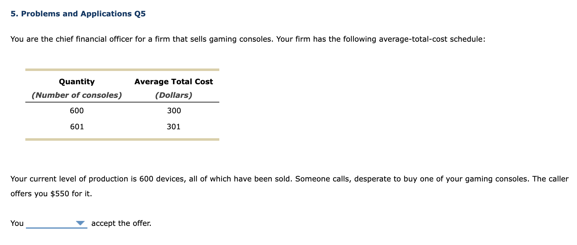 Solved 5. ﻿Problems and Applications Q5You are the chief | Chegg.com