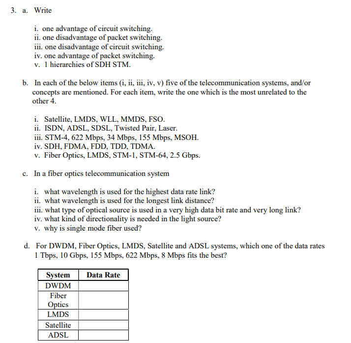Solved 3. a. Write i. one advantage of circuit switching. | Chegg.com