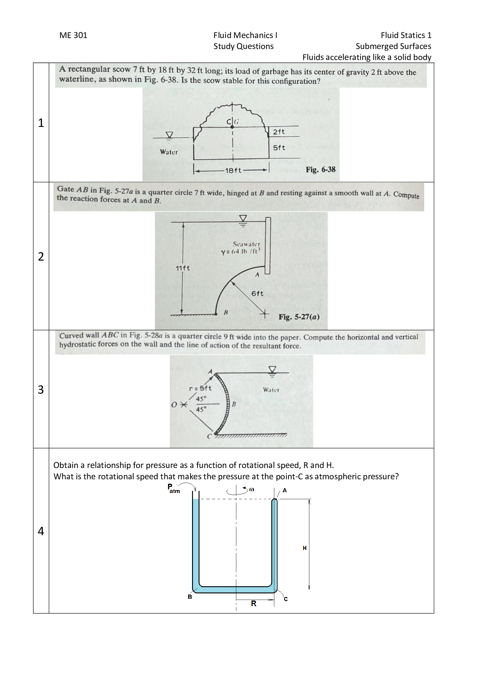Solved A rectangular scow 7ft by 18ft by 32ft long; its load | Chegg.com