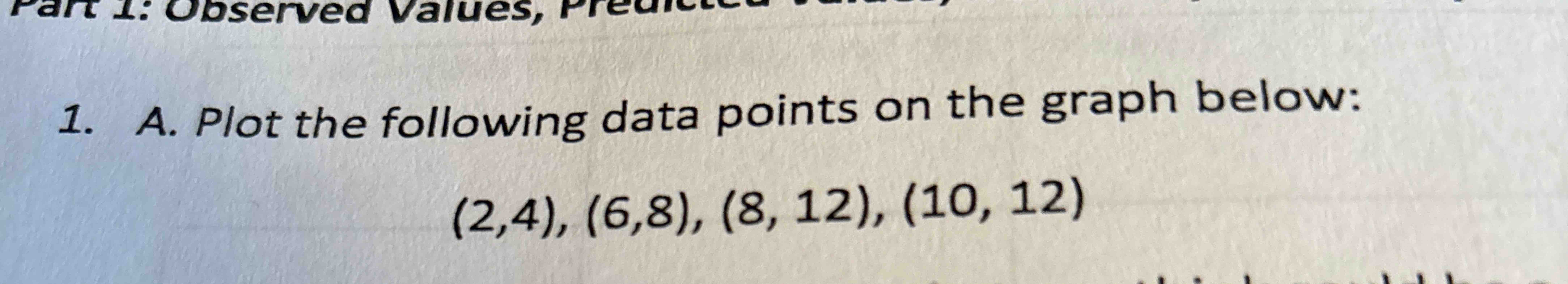 Solved A. ﻿Plot the following data points on the graph | Chegg.com