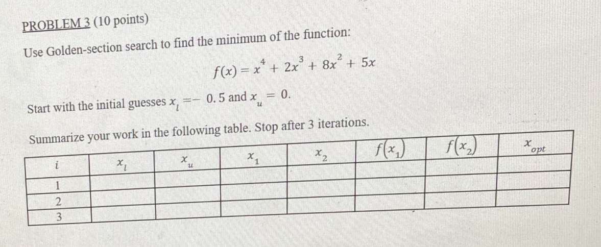 Solved PROBLEM 3 (10 points) Use Golden-section search to | Chegg.com