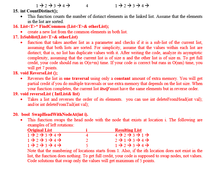 Solved Q1. Implement the following function as a member | Chegg.com