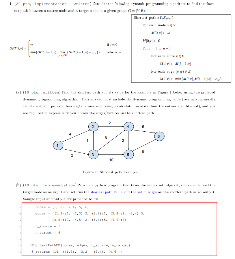 Solved 4. ( 20 pts, implementation + written) Consider the | Chegg.com