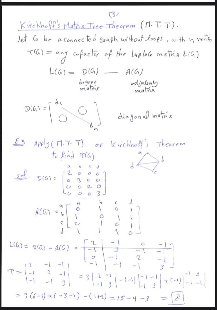 Solved EX Find + (a) of the following graphs 4, a 4 Gs au Gg | Chegg.com