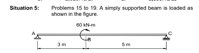 Solved Situation 5: , ﻿Problems 15 ﻿to 19. ﻿A simply | Chegg.com