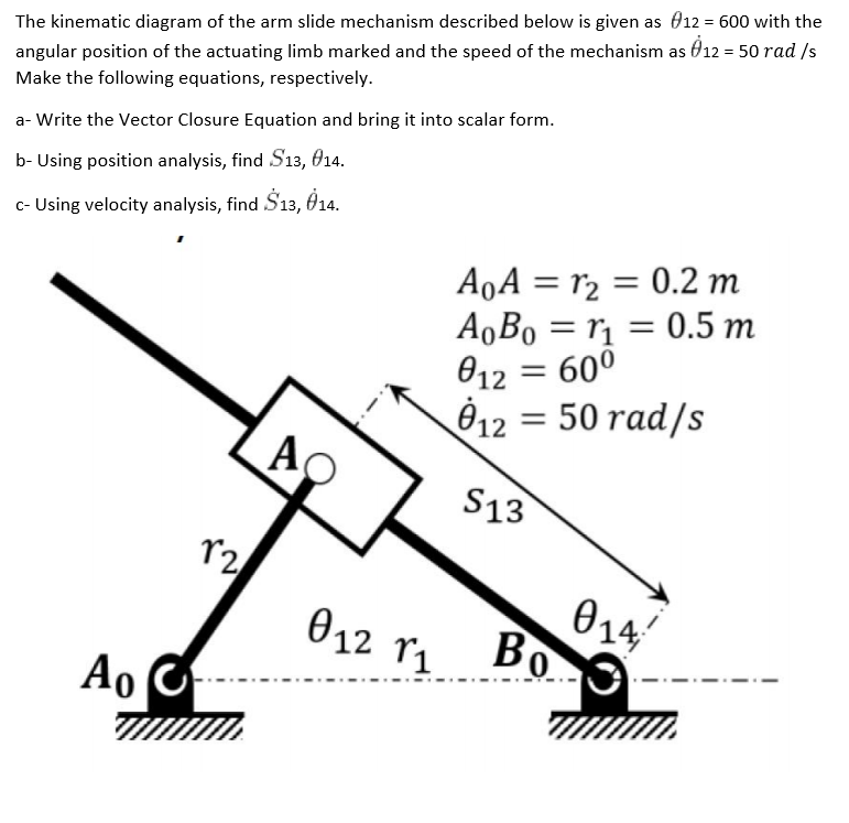 Solved The kinematic diagram of the arm slide mechanism | Chegg.com