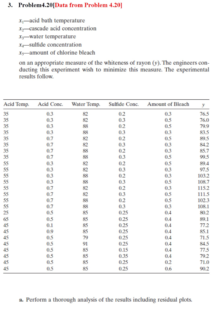 Please use R programming language to answers this | Chegg.com