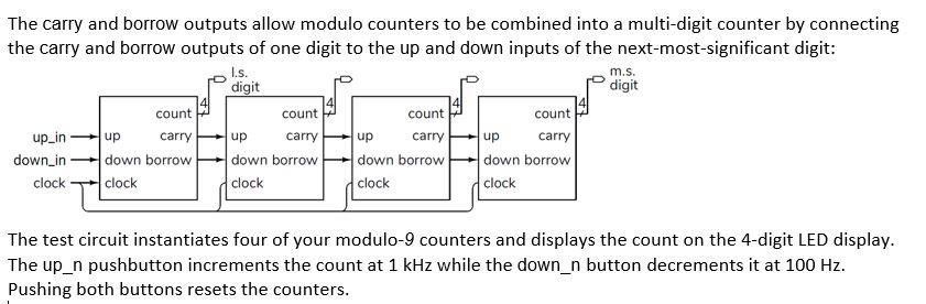 Provide modulo-9 counter Verilog code for two | Chegg.com