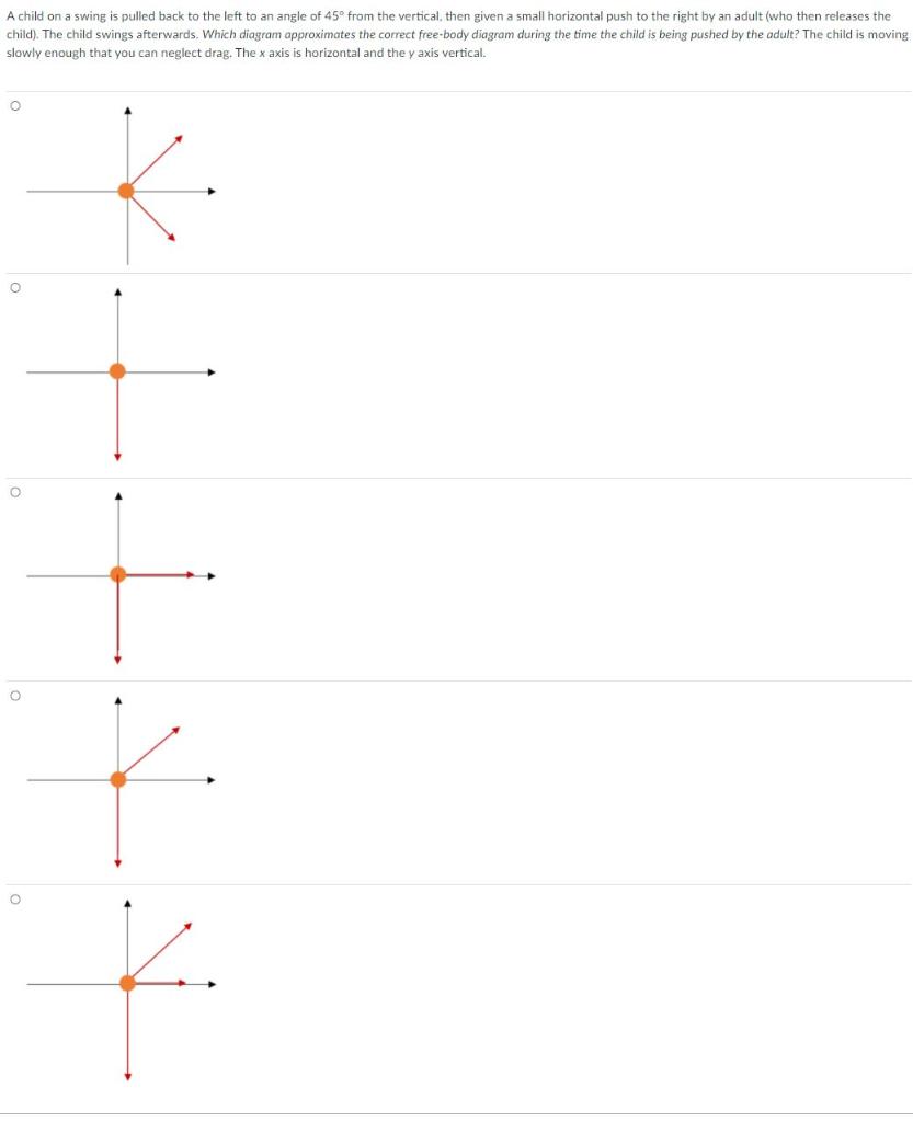 Solved A child on a swing is pulled back to the left to an | Chegg.com