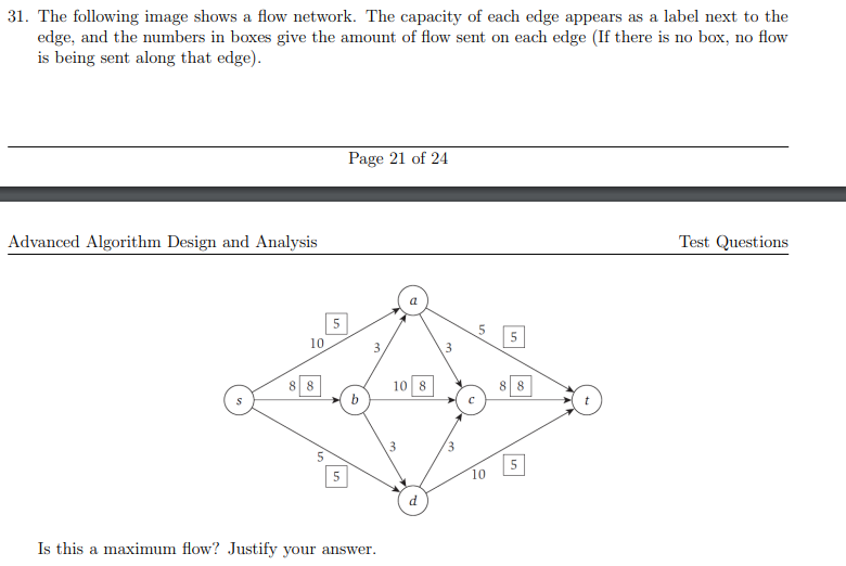 Solved 1. The following image shows a flow network. The | Chegg.com
