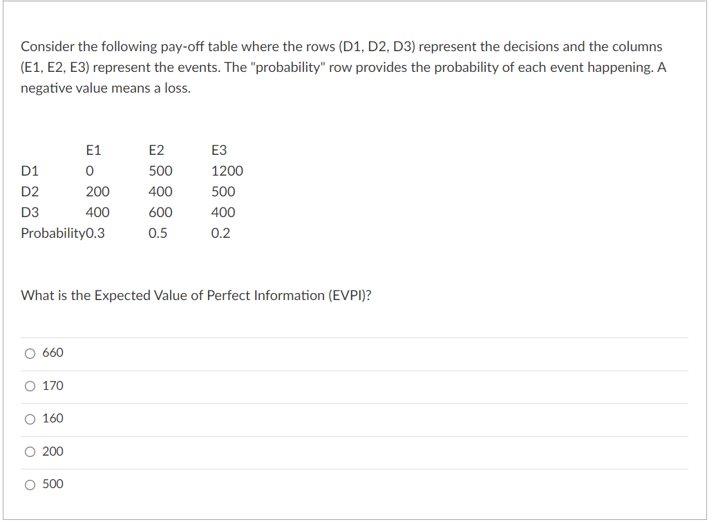 Solved Consider the following pay-off table where the rows | Chegg.com