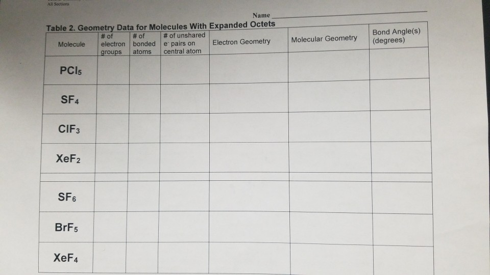 Solved Name Table 2. Geometry Data for Molecules With | Chegg.com