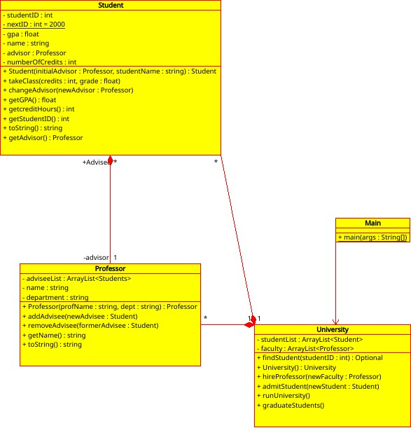 (Solved) : Someone Please Help Student Class Project Java Implement 4 ... (Solved) : Someone Please Help Student Class Project Java Implement 4 ...