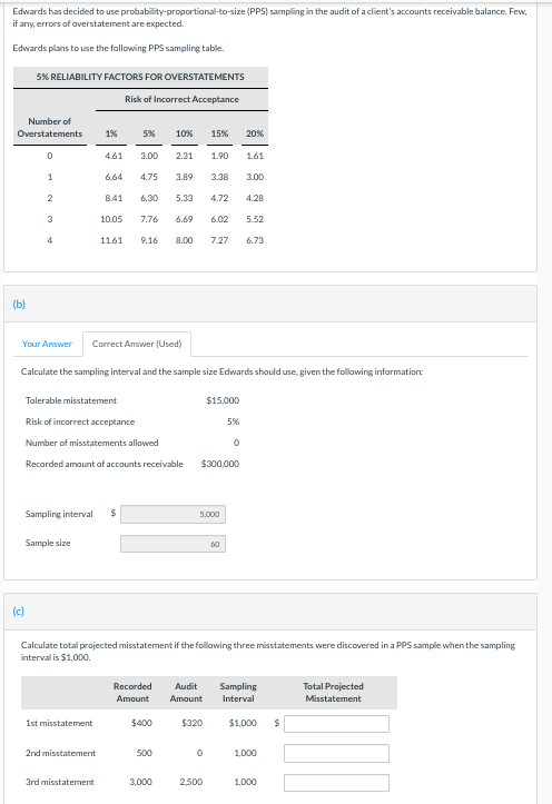 Edwards has decided to use | Chegg.com