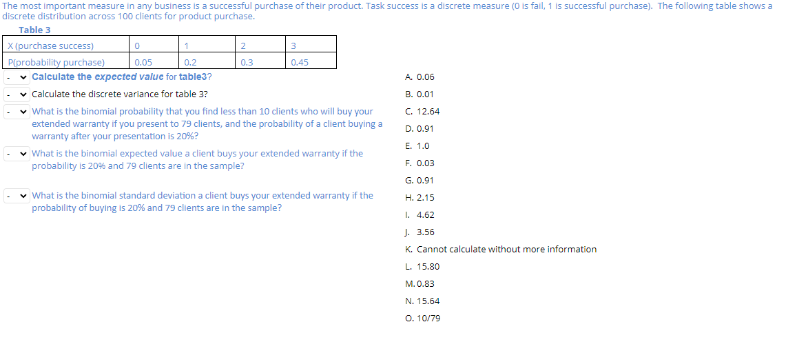 Solved The most important measure in any business is a | Chegg.com