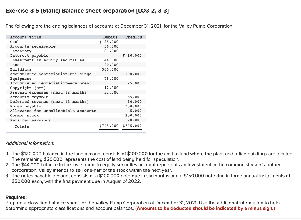 Solved Exercise 3-5 (Static) Balance sheet preparation | Chegg.com