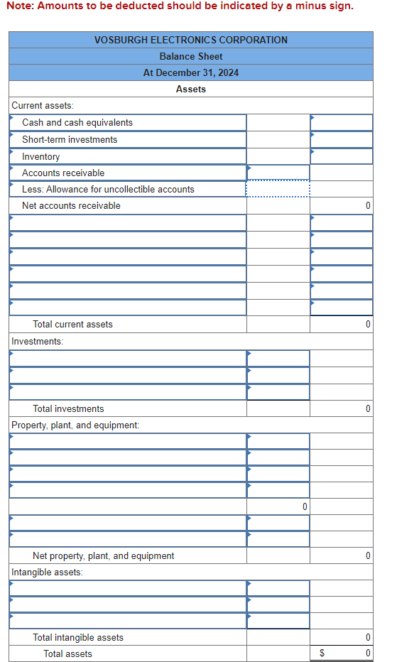 Solved Additional information: 1. The receivables from | Chegg.com