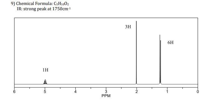 Solved 9) Chemical Formula: C5H10O2 IR: strong peak at 1750 | Chegg.com