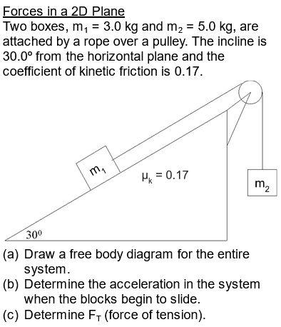 Solved Forces in a 2D Plane Two boxes, m1=3.0 kg and m2=5.0 | Chegg.com