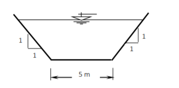 Solved In the trapezoidal sectioned channel in the figure, Q | Chegg.com