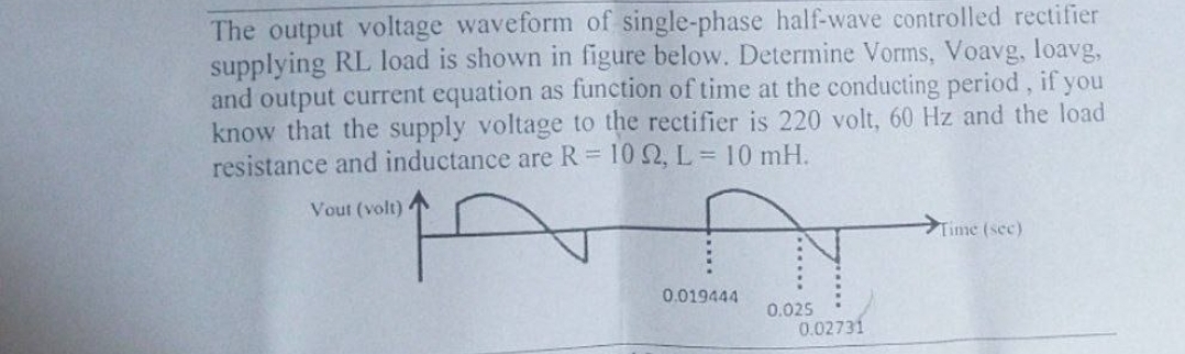 Solved The output voltage waveform of single-phase half-wave | Chegg.com
