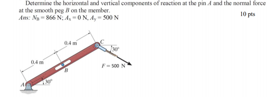Solved Determine the horizontal and vertical components of | Chegg.com