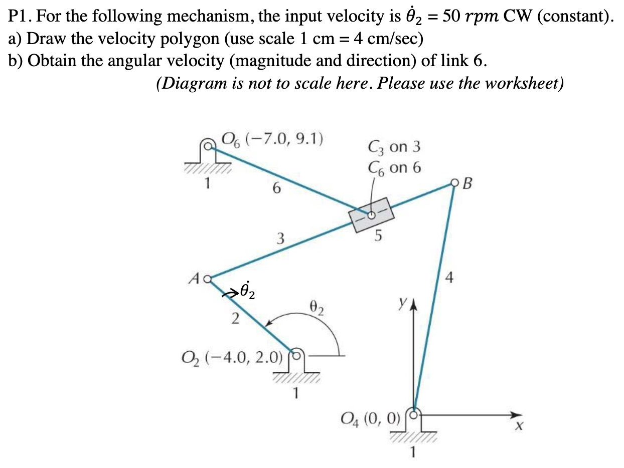 Solved Links length must be physically measured as figure 2 | Chegg.com