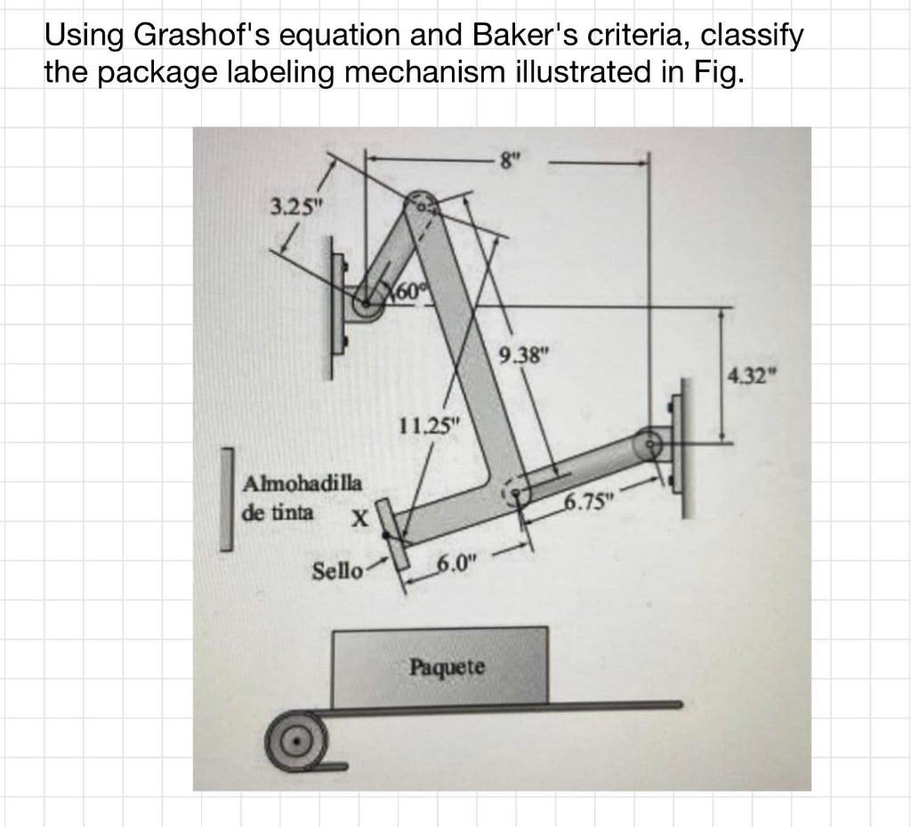 Solved Using Grashof's equation and Baker's criteria, | Chegg.com