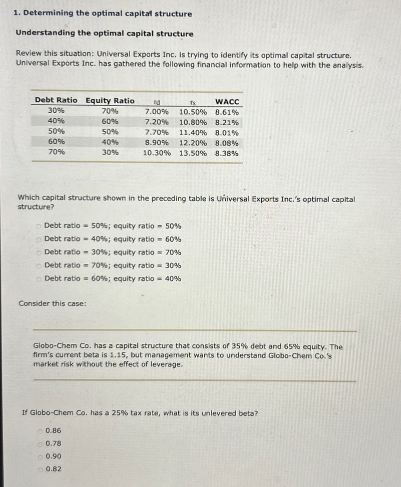 Solved 1. Determining the optimal capital structure | Chegg.com