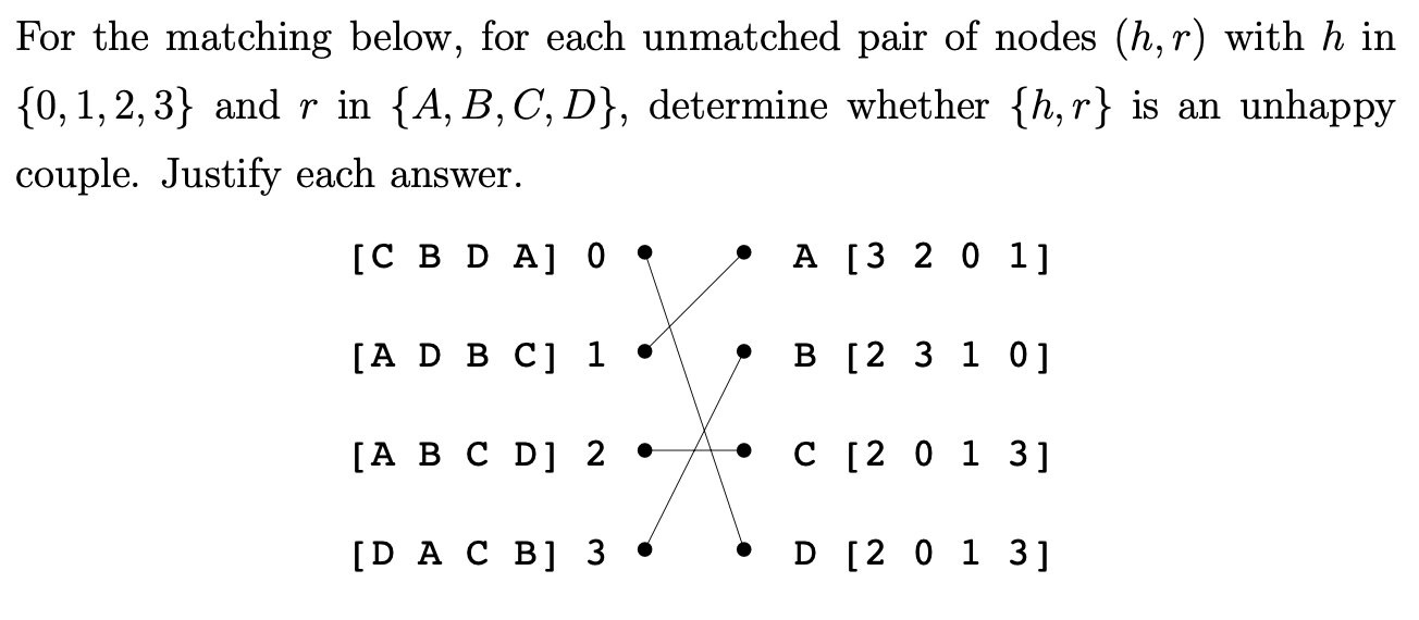 Solved For the matching below, for each unmatched pair of | Chegg.com
