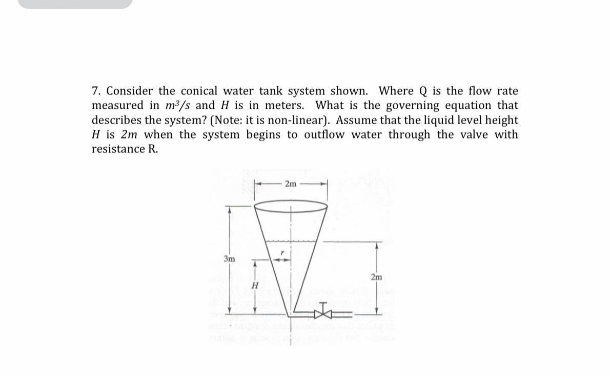 Solved 7. Consider the conical water tank system shown. | Chegg.com